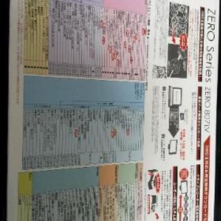 最新レーダー探知機 COMTEC ZERO 807LVと専用無線LANカード 注文