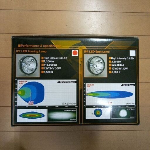IPFフォグランプ900XLST2 (くろ) 三島の外装、車外用品の中古あげます・譲ります｜ジモティーで不用品の処分
