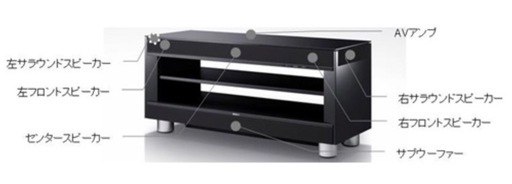 SONY 5.1ch スピーカー システム テレビ台 テレビボードTHEATRE STAND SYSTEM RHT-G800 (ひで) 永田の ...